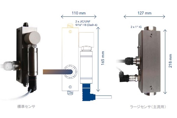 油中ガス含有量計測システム CGS | 油中ガス含有量計測システム CGS | 三協インタナショナル株式会社